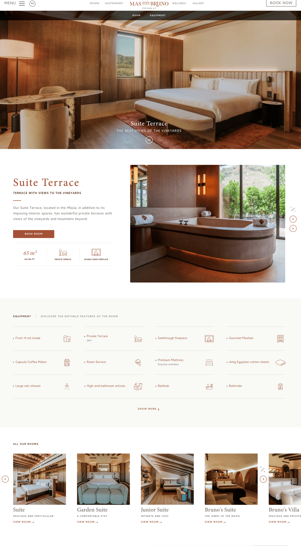 10 Hotel Room Detail Pages to get inspired